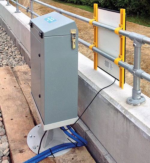 Track Lubricators - Llalco